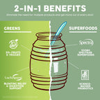 Salud greens powders for daily wellness