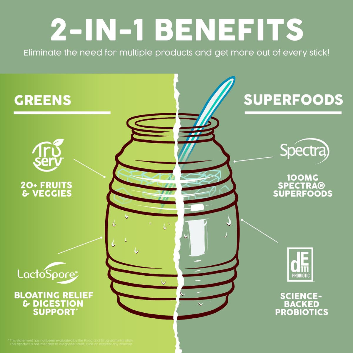 Salud greens powders for daily wellness