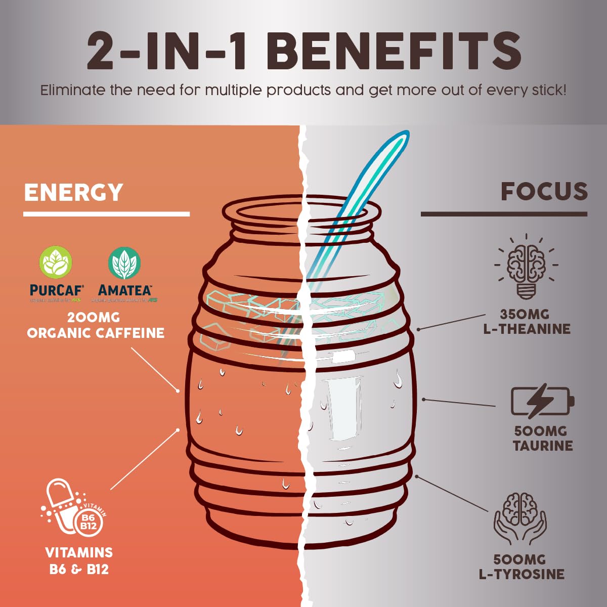 Salud hydration mix for athletes
