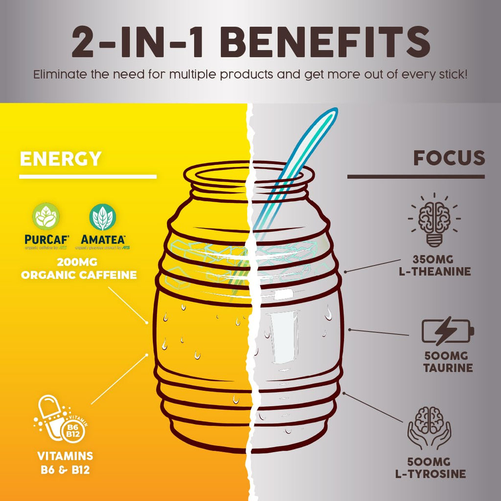Salud hydration mix for workouts