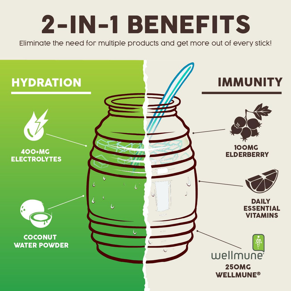 Salud immunity drink for daily wellness