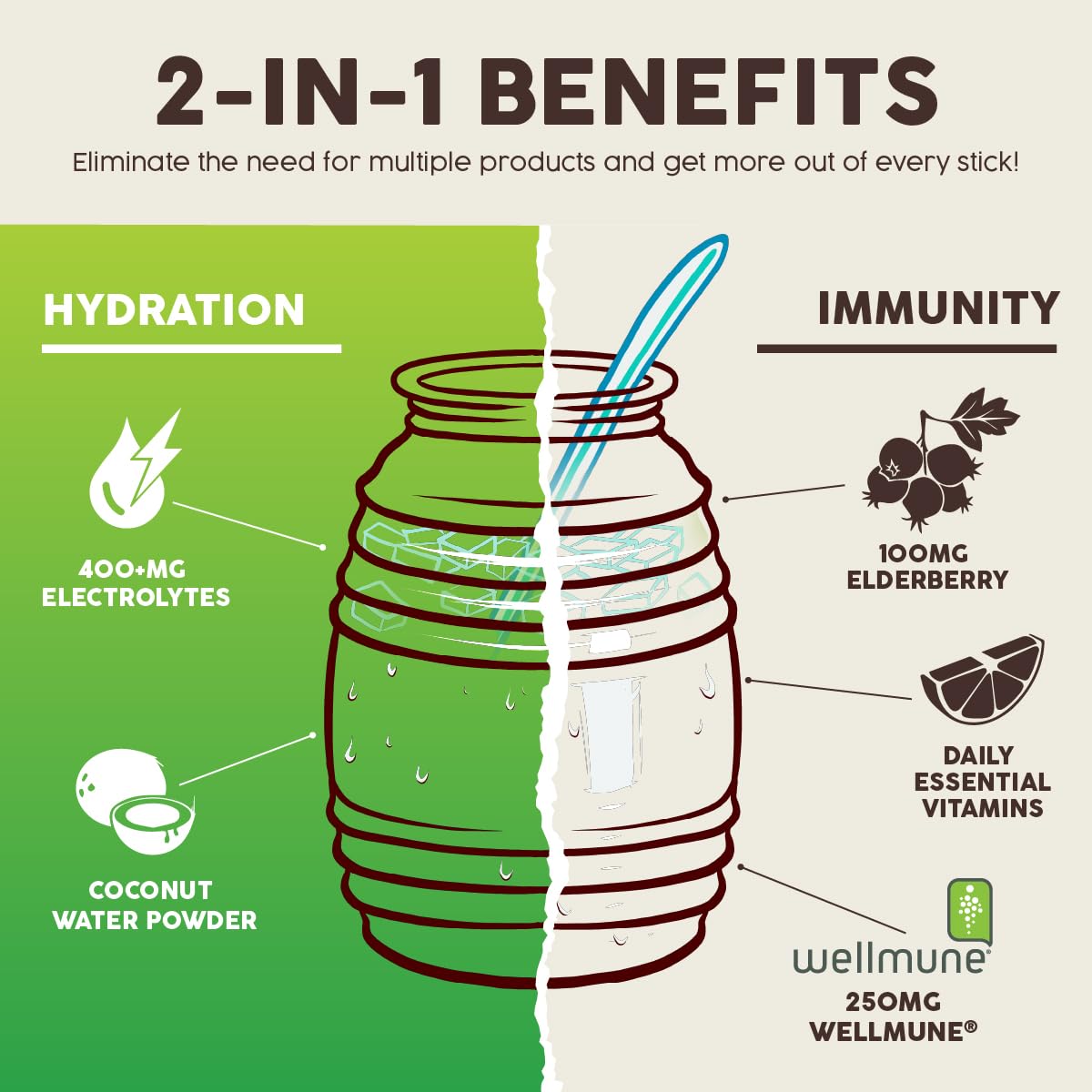 Salud immunity drink for daily wellness