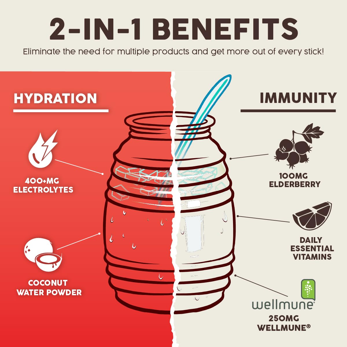 Salud immunity drink for daily wellness