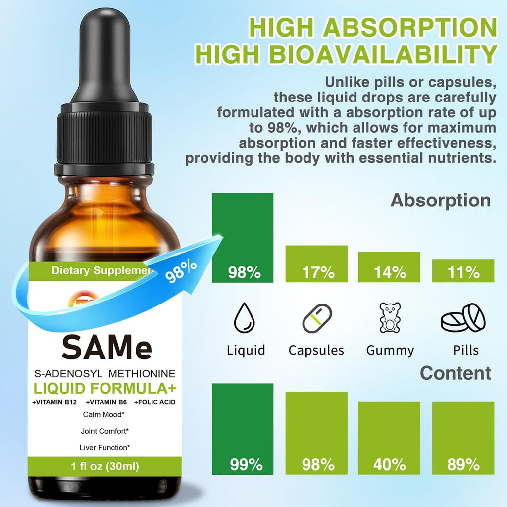 SAM-e 200 mg for daily wellness