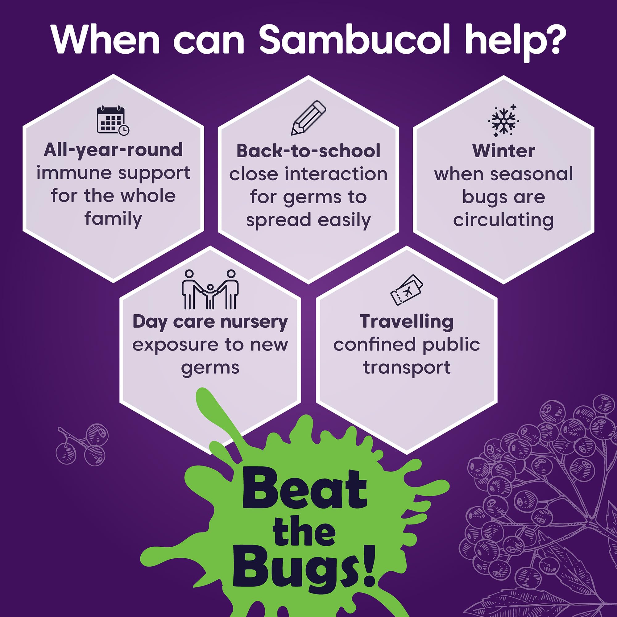 Sambucol elderberry for everyday health