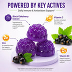 Sambucus elderberry for overall health