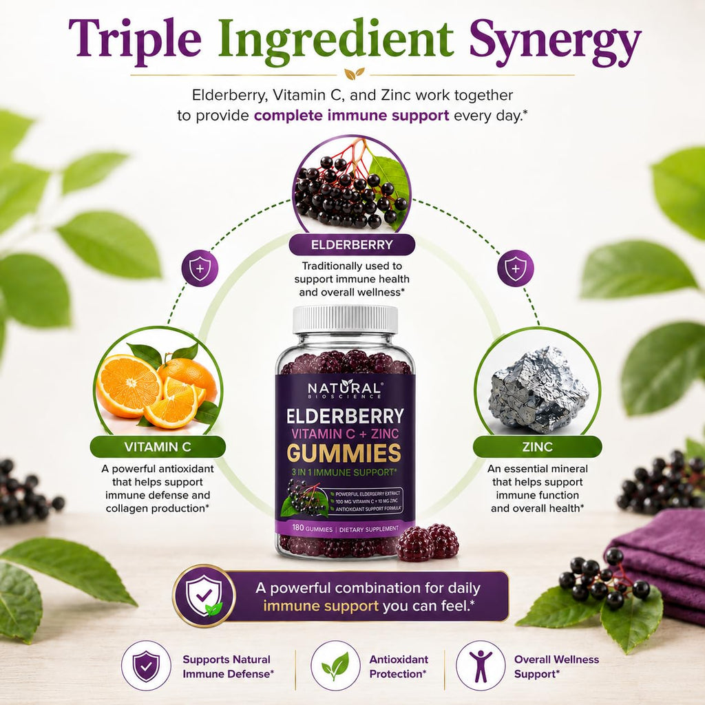 Sambucus elderberry gummies for wellness