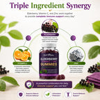 Sambucus elderberry gummies for wellness
