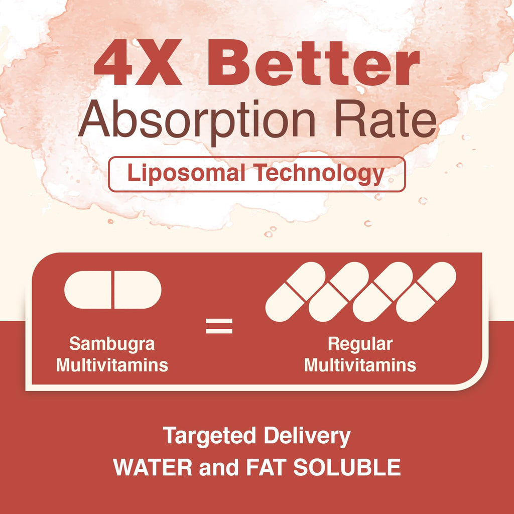Sambugra multivitamin for women