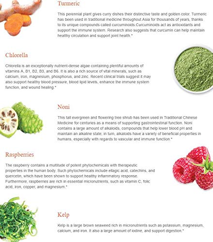 Sample packet included for testing