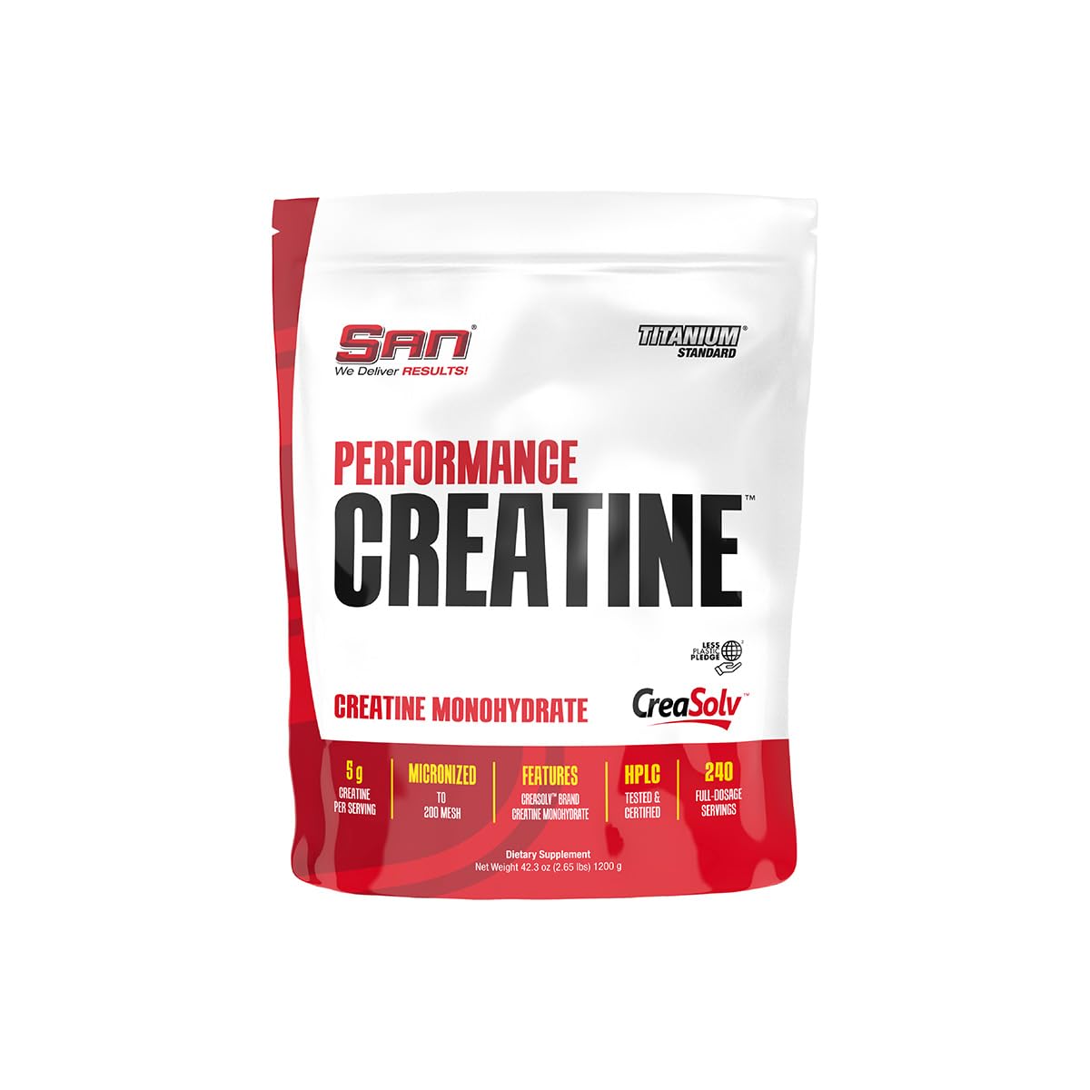 SAN creatine for muscle growth