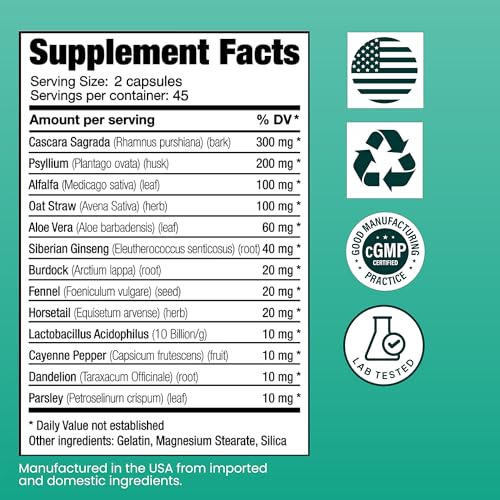 Sanar Naturals 90 count supplement