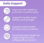 Sanar Naturals Resveratrol for immune support