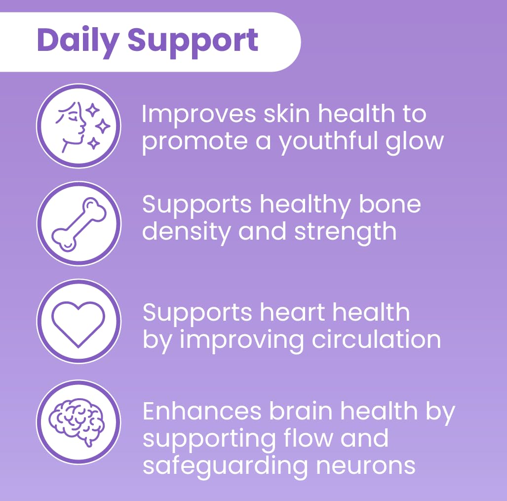 Sanar Naturals Resveratrol for immune support