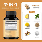 Sandhu's capsules for optimal digestion