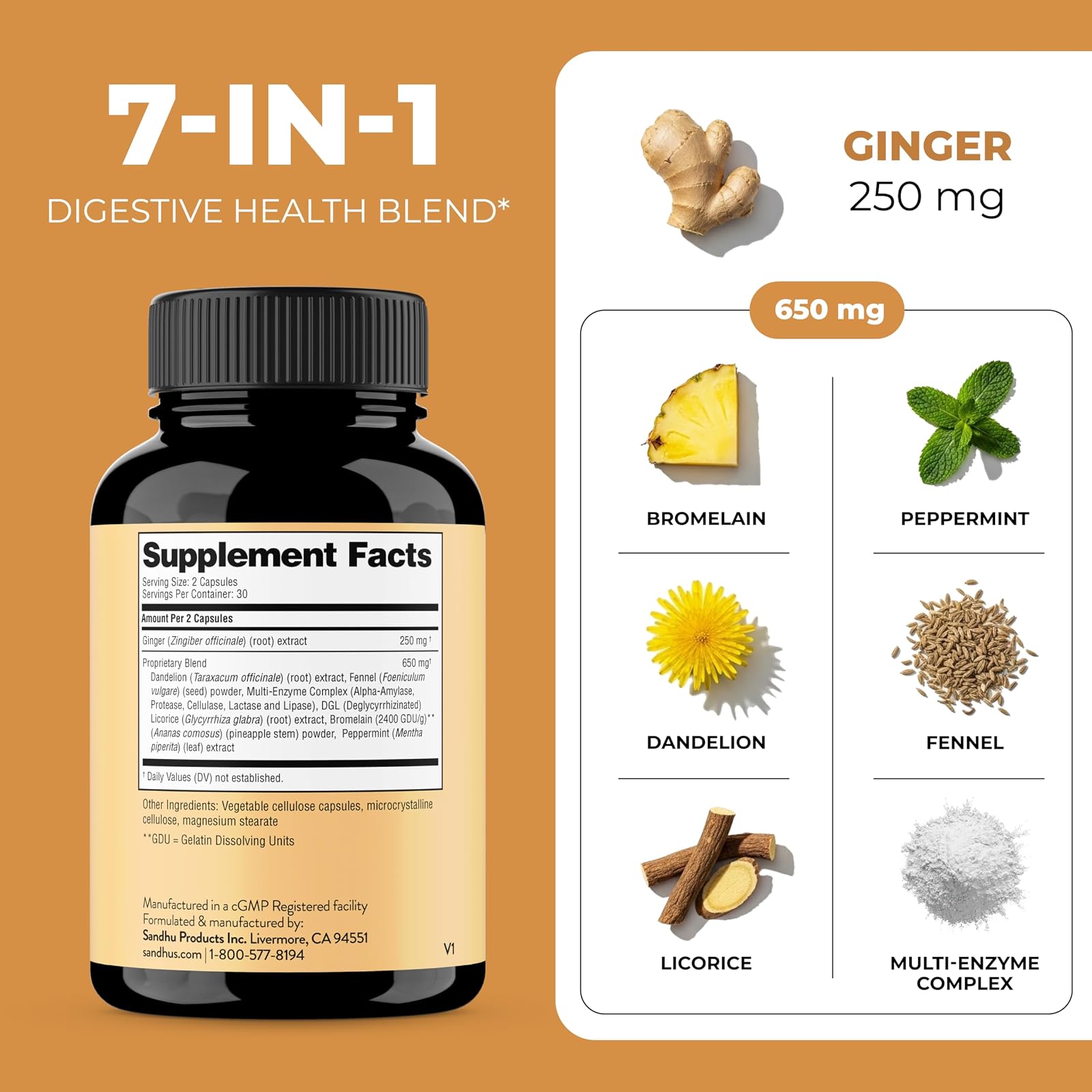 Sandhu's capsules for optimal digestion