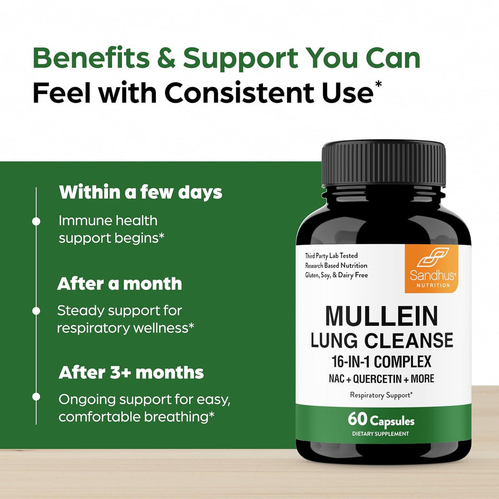 Sandhu's herbal supplement for wellness