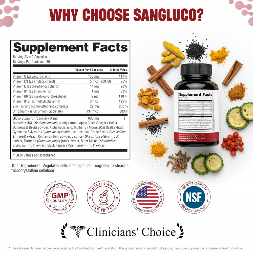 Sangluco Berberine for overall vitality