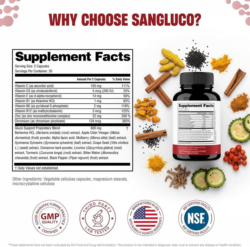 Sangluco capsules for daily vitality