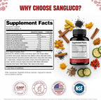 Sangluco capsules for daily vitality
