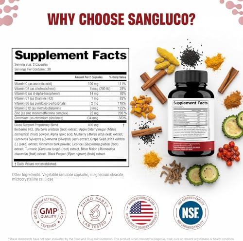 Sangluco capsules for metabolic balance