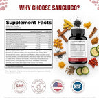 Sangluco capsules for metabolic balance