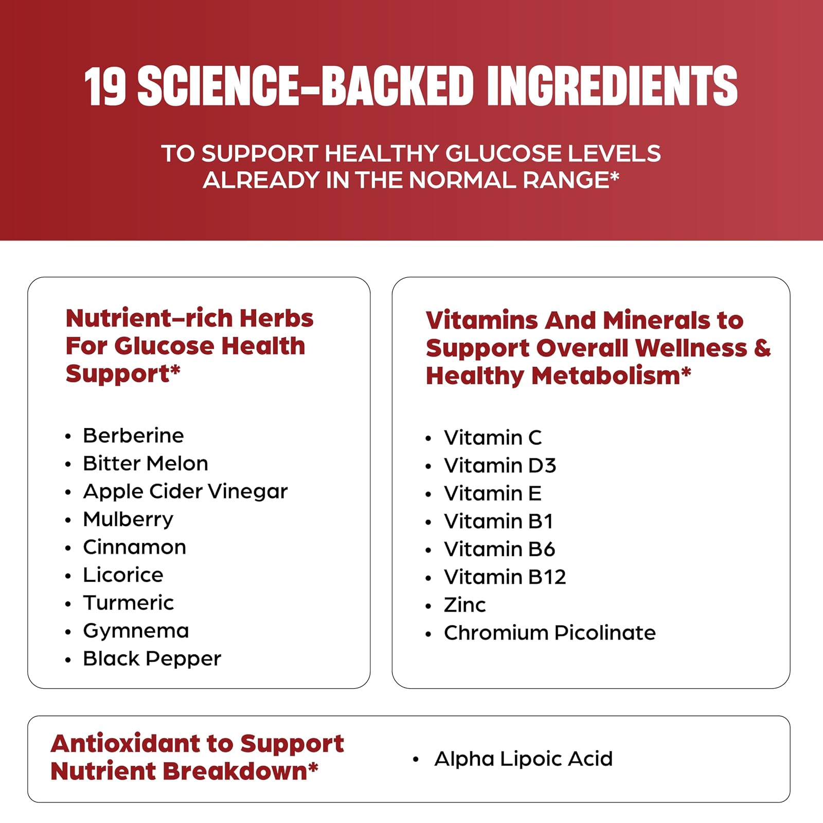 Sangluco herbal capsules for wellness
