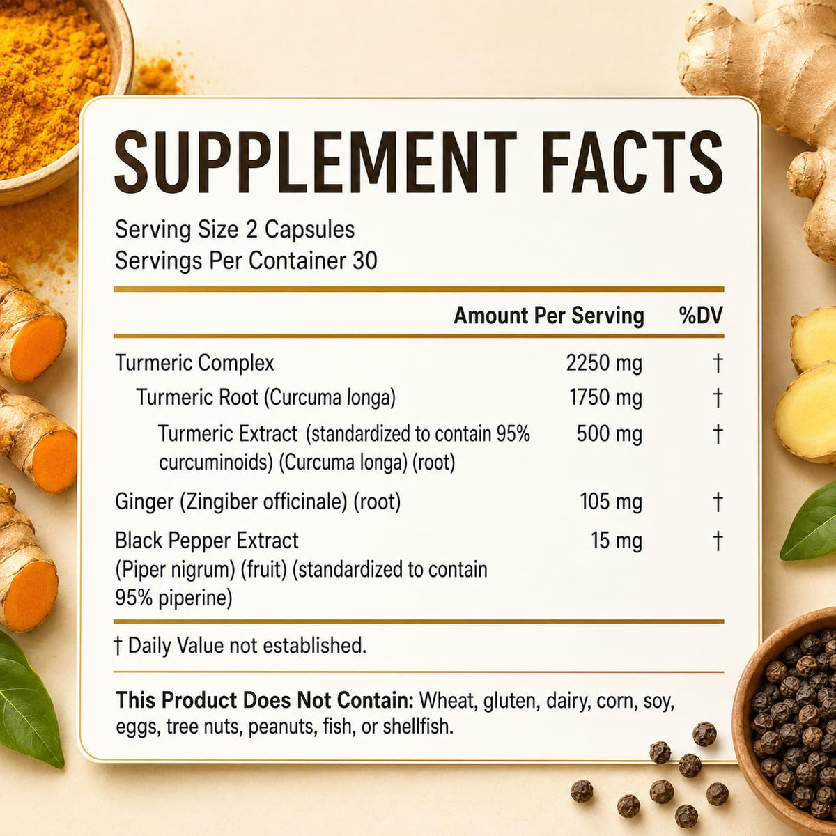 Sanlava turmeric curcumin antioxidant properties
