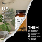 Santa Cruz zinc for wellness