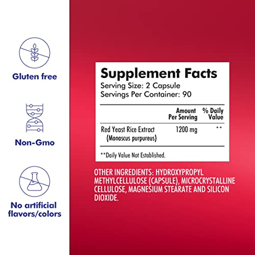 Santo Remedio red yeast rice in Canada