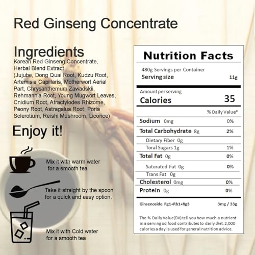 saponin rich ginseng formula
