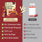 Sapotax panax ginseng for stress relief