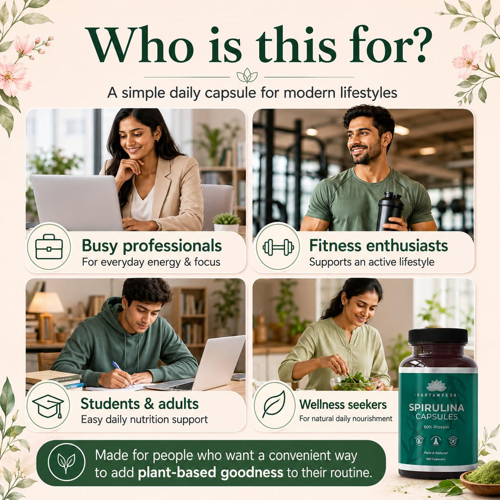 Saptamved spirulina for mental clarity