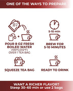 Sarsaparilla root tea benefits