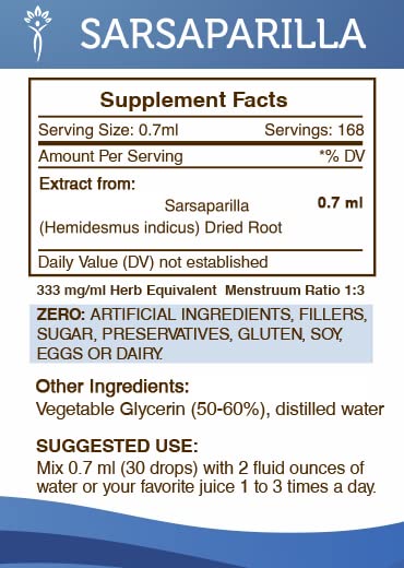 Sarsaparilla tincture for herbal remedies