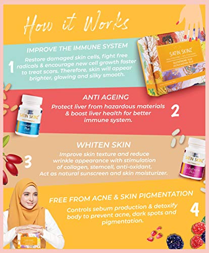 Satin Skinz beauty enhancement formula