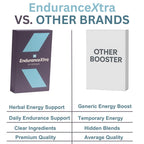 Satisfying beads for athletic performance