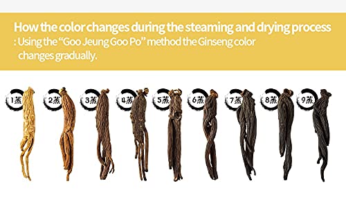 satisfying ginseng candy for sweet tooth