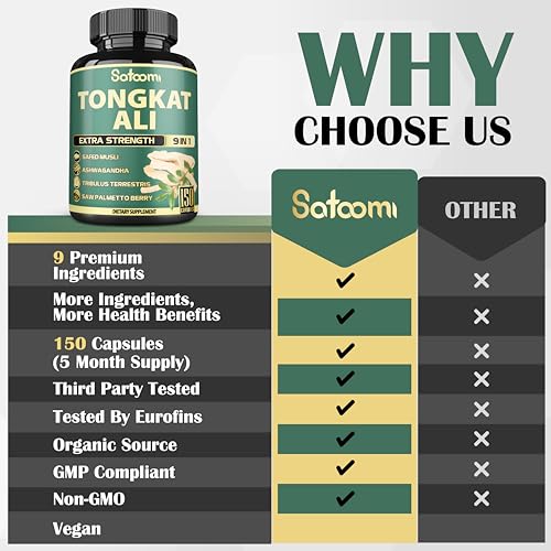 Satoomi 9-in-1 tribulus capsules