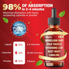 Satoomi dandelion extract for wellness