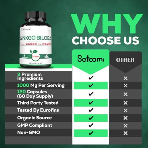 Satoomi Ginkgo Biloba for cognitive support