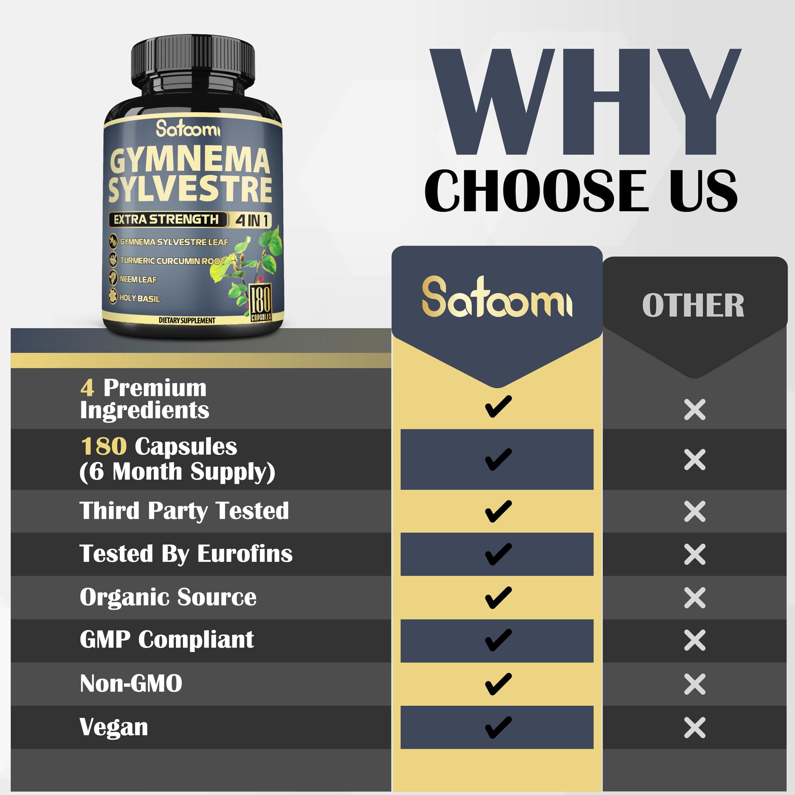 Satoomi herbal blend for immunity