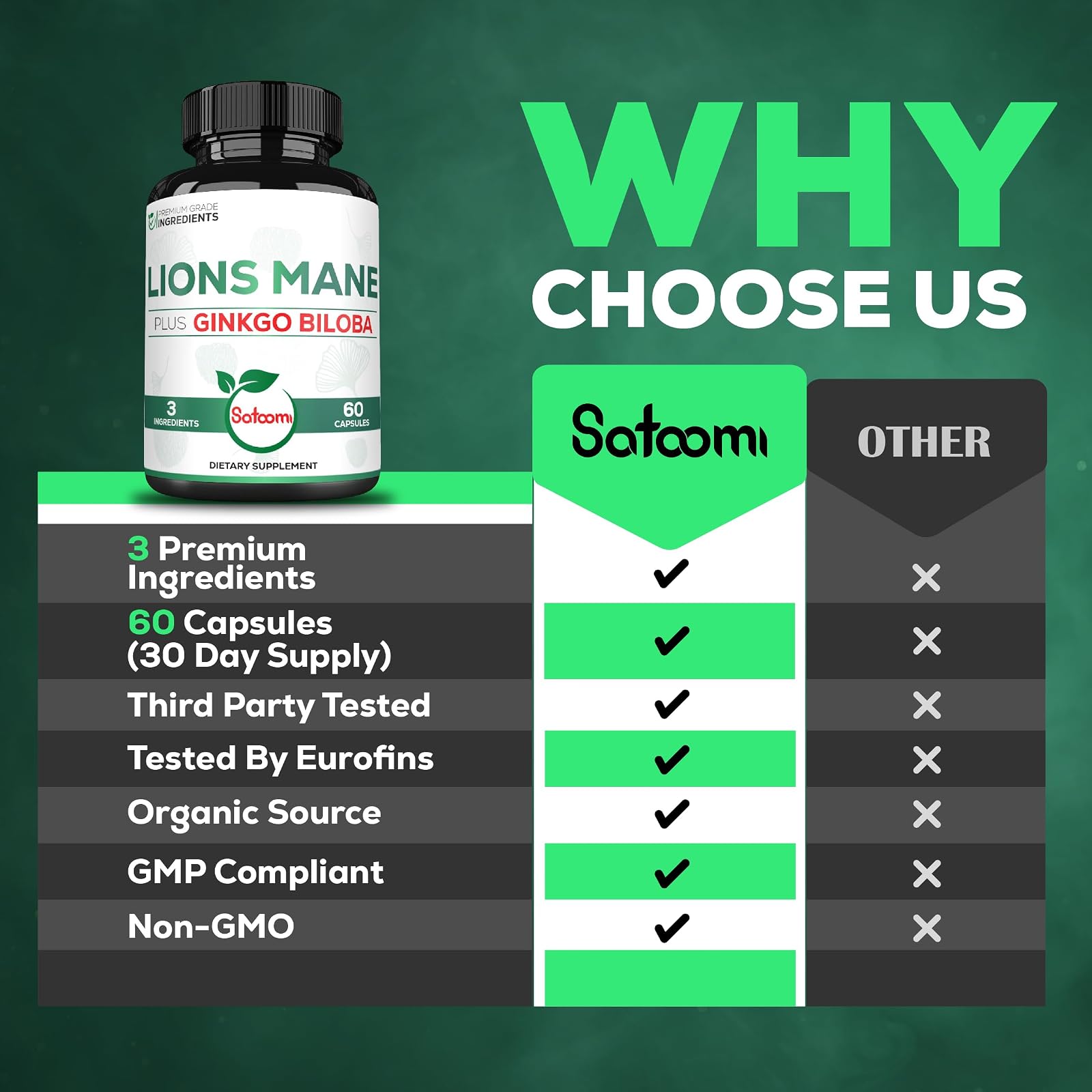 Satoomi herbal capsules for mental clarity