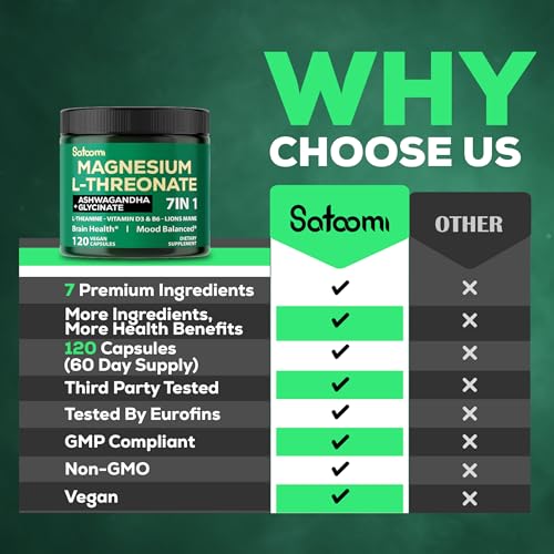 Satoomi magnesium capsules for better sleep