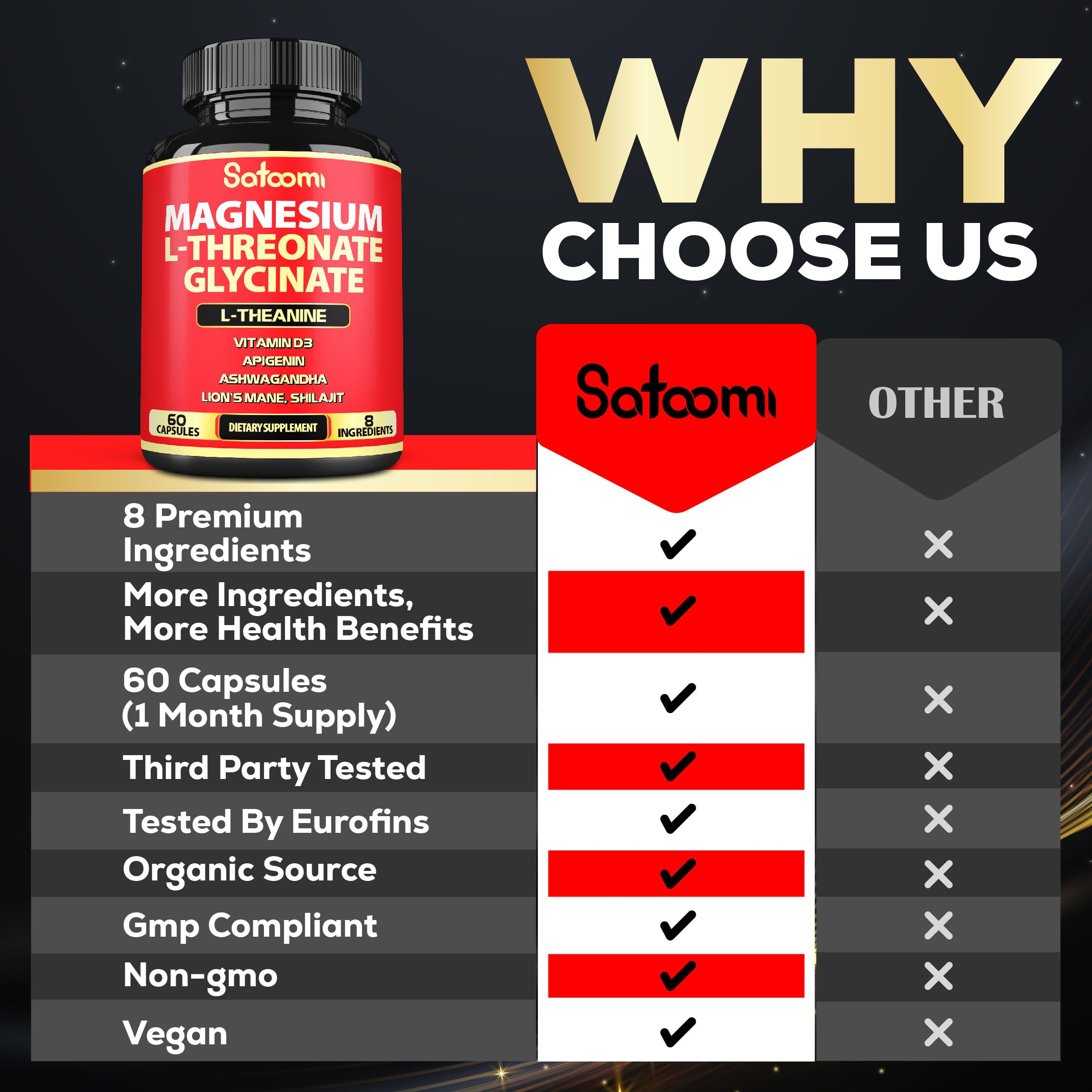Satoomi magnesium for cognitive function