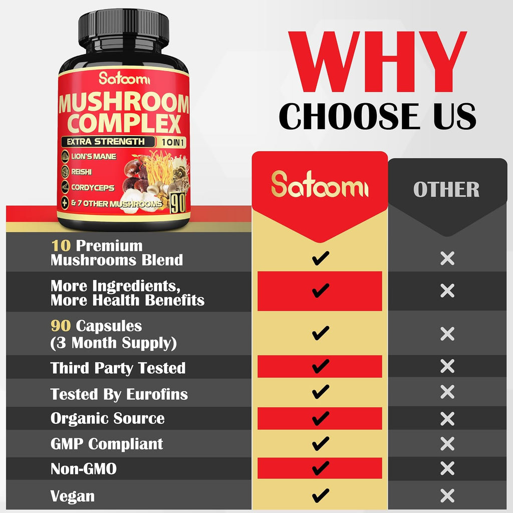 Satoomi mushroom blends with Lion's Mane