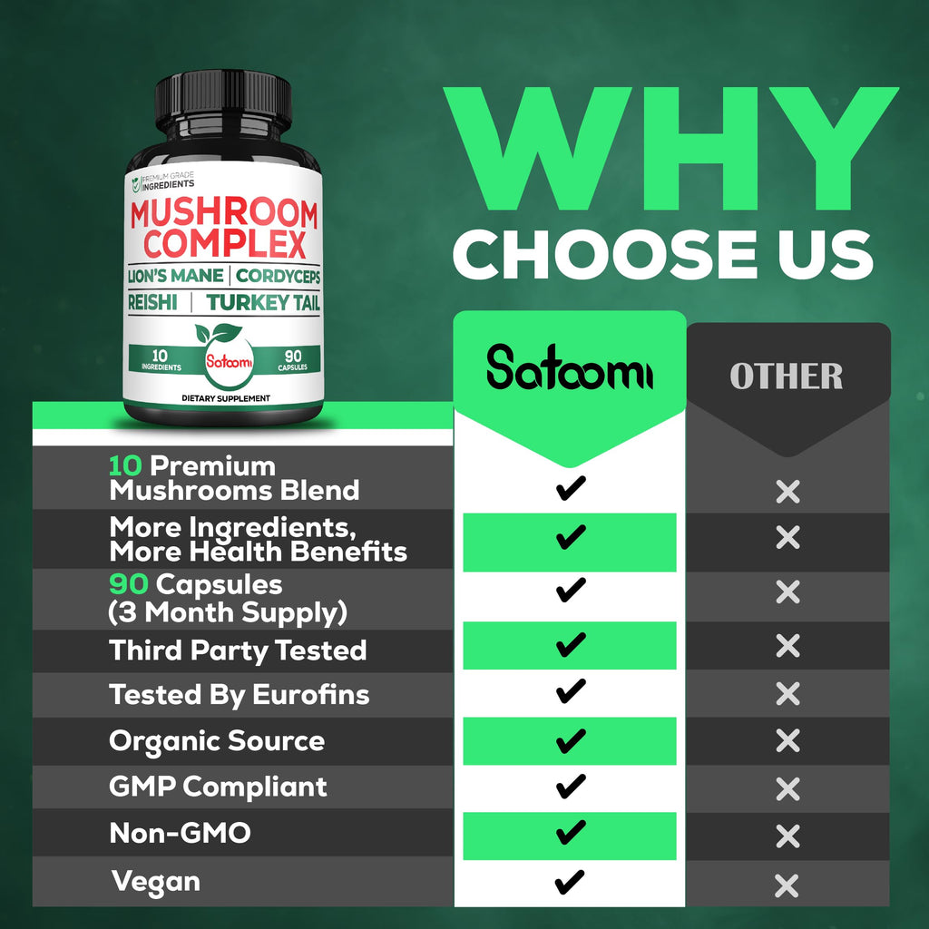 Satoomi mushrooms for overall wellness