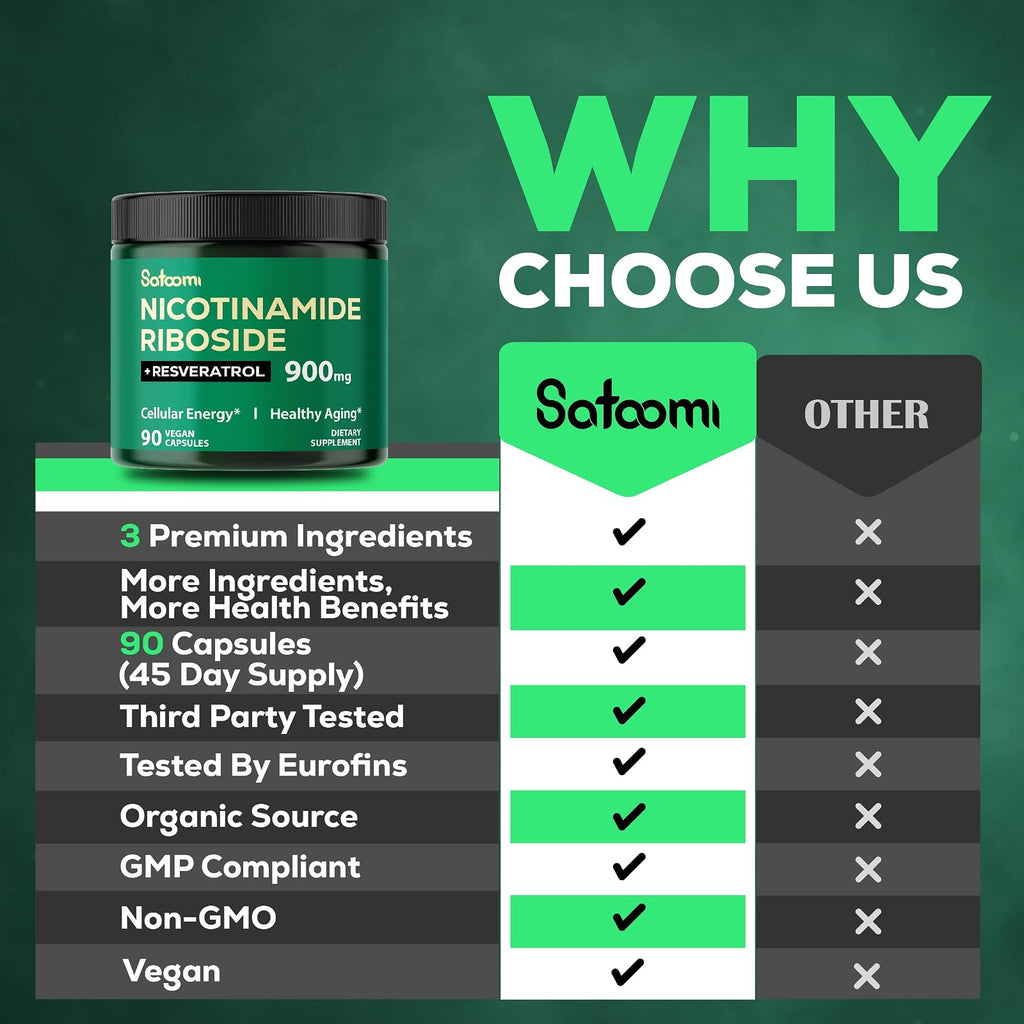 Satoomi NAD for cellular health
