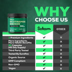 Satoomi NAD for cellular health