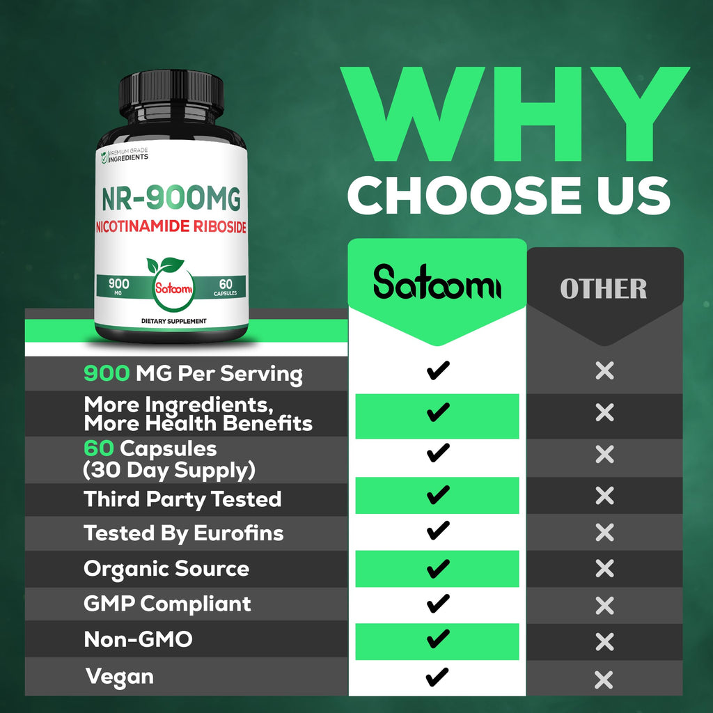 Satoomi NAD for enhanced wellness